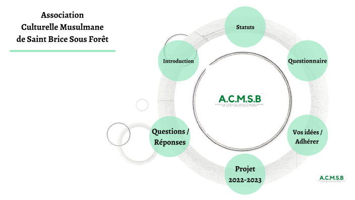 Presentation de l'association A.C.M.S.B by Association ACMSB on Prezi