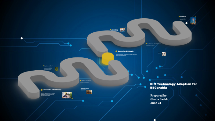BIM Adoption Strategy by Ghada Sadek on Prezi