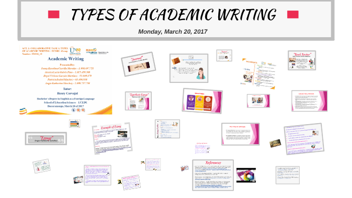 Types Of Academic Writing By Angie Sanchez