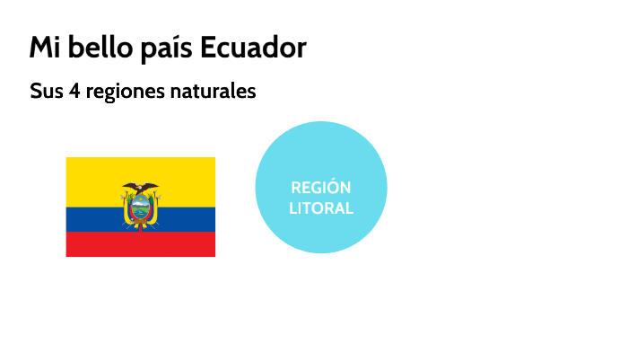 Las 4 regiones naturales del ecuador by Mirian Obando on Prezi