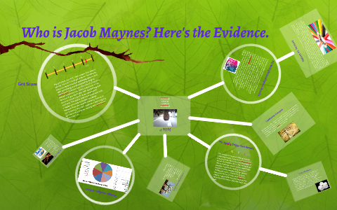 Who is Jacob Maynes? Here's the Evidence. by Jacob Maynes on Prezi