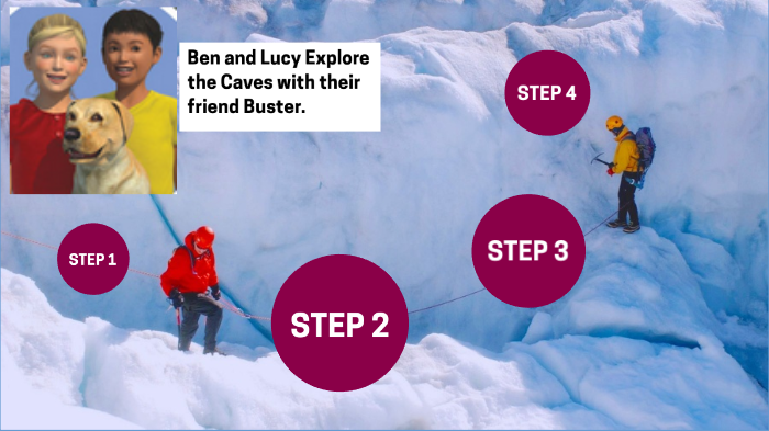 Ben and Lucy Visit the Caves by Eduardo Antonio Echeverri on Prezi