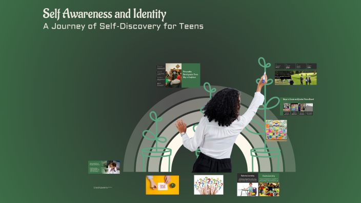 Understanding Strengths and Weaknesses by Niraja Patil on Prezi