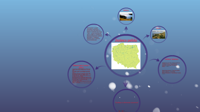 Jeziora polski by Ola Cebula on Prezi