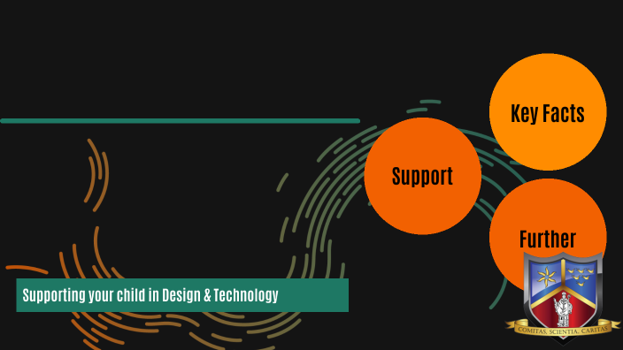 PFG Design & Technology by Ben Pavey on Prezi
