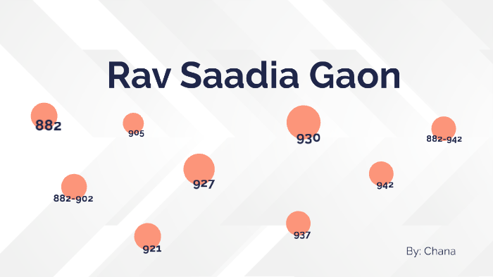 Rav Saadia Gaon by Chana Shmotkin on Prezi