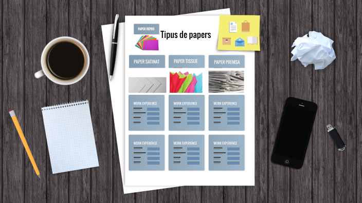 tipus de papers by Tania Alejandra Ramírez Aranda on Prezi