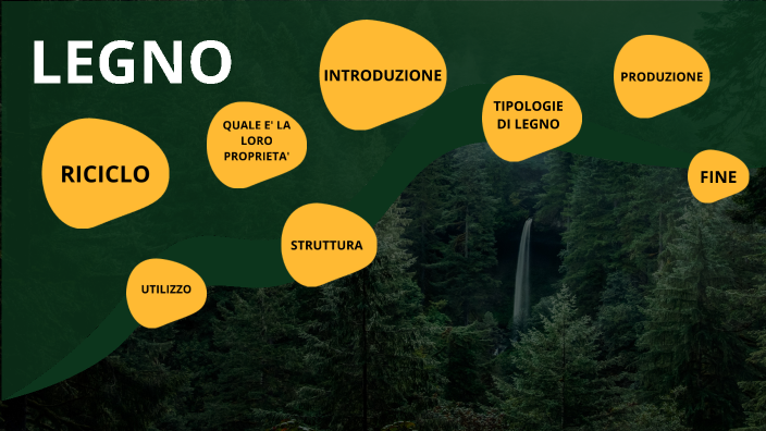 LEGNO by Ryu Pellitteri on Prezi