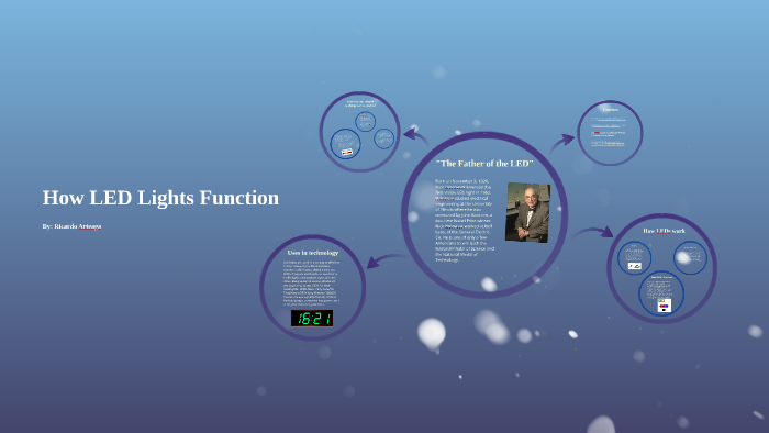 How LED Lights Function by Ricardo Arteaga on Prezi