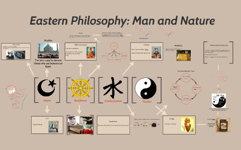 Eastern Philosophy: Man and Nature by Dianne Cabillan on Prezi