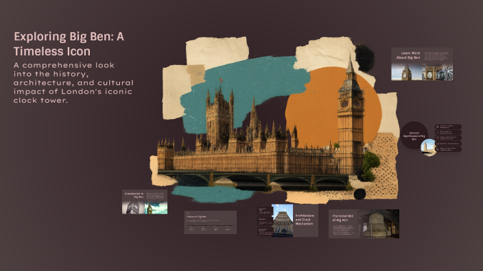 Exploring Big Ben: A Timeless Icon by Nico Furtuna on Prezi