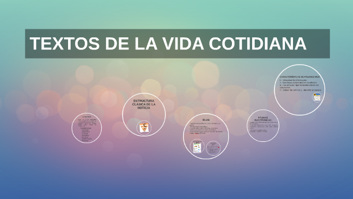 TEXTOS DE LA VIDA COTIDIANA by BYRON JATO on Prezi TEXTOS DE LA VIDA COTIDIANA by BYRON JATO on Prezi