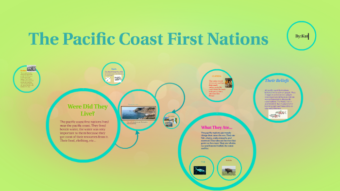 The Pacific Coast First Nations by Katrina Filpov on Prezi