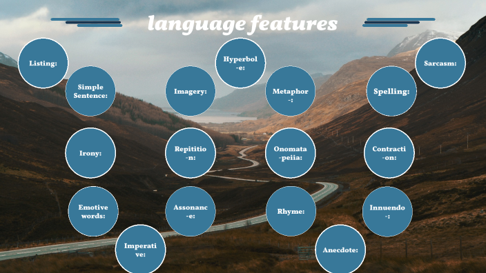 ENG language features by Tiaho Te Huia on Prezi