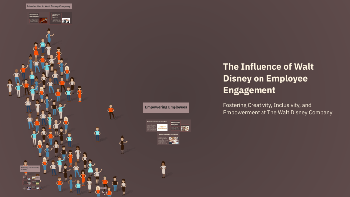The Influence of Walt Disney on Employee Engagement by sakar nepal on Prezi