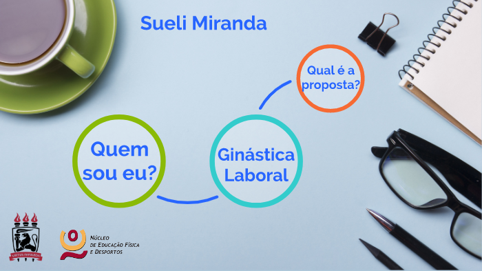 Sueli Miranda Projeto De Extenção By Sueli Miranda On Prezi