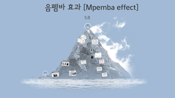 음펨바 효과 [Mpemba effect] by gwang ho shim on Prezi