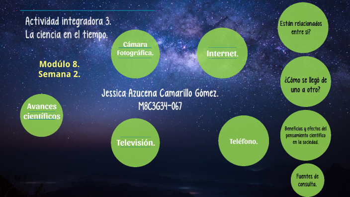 Actividad integradora 3. La ciencia en el tiempo. by Jessica Camarillo ...