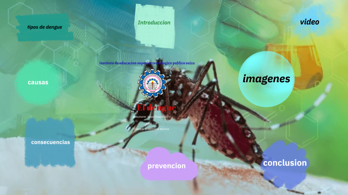 enfermería (Salas Rojas Allyson) by Allyson Salas rojas on Prezi