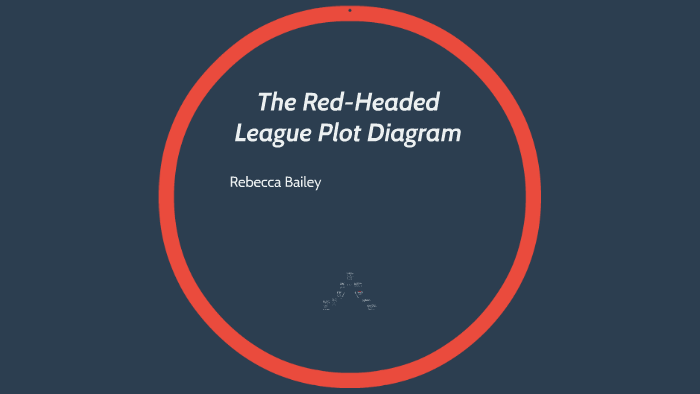 The Red-Headed League Plot Diagram by Rebecca Bailey on Prezi