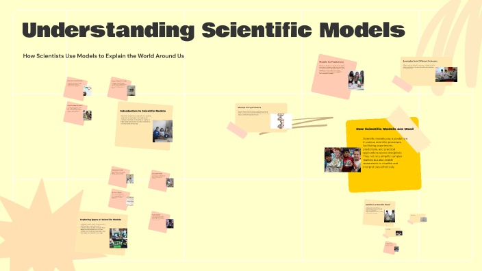 Understanding Scientific Models by Reiner John P. Castillo on Prezi