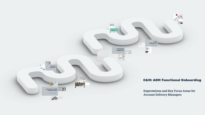 ADM Training Program by Jei Srihari on Prezi