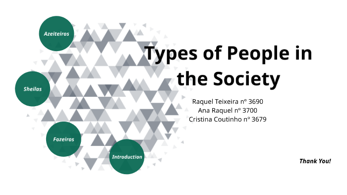 Types of society by Raquel Teixeira on Prezi