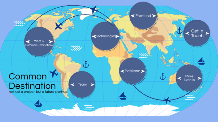 Common Destination by Common Destination on Prezi