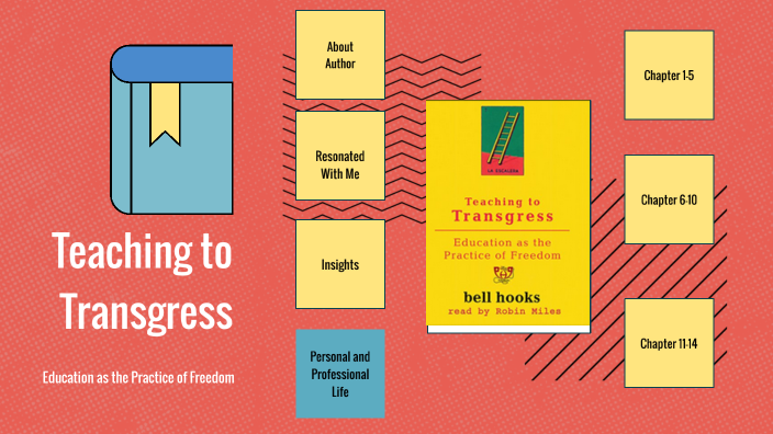 Mid-Term Book Report by Ashley Simonson on Prezi