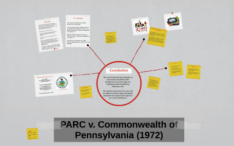 PARC v. Commonwealth of Pennsylvania (1972) by Grace Edison on Prezi