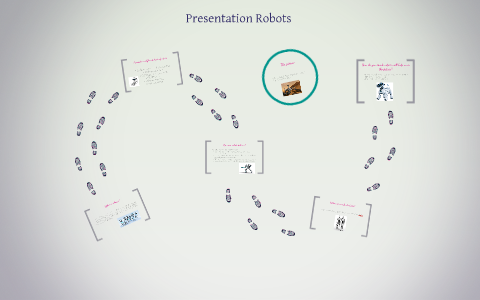 Presentation Robots by on Prezi