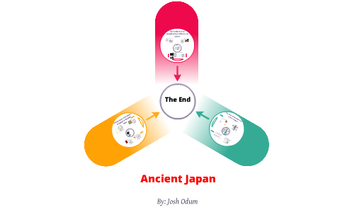 Josh Odum Ancient Japan Project 4th Period by Joshua Odum