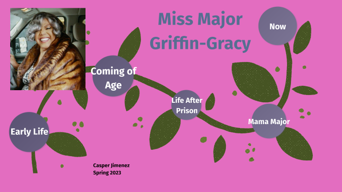 Miss Major Griffin-Gracy by Cas Jimenez on Prezi