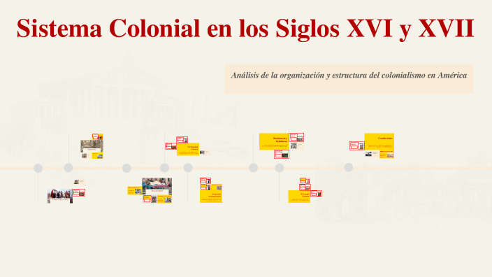 Sistema Colonial en los Siglos XVI y XVII by YOMAIRA ELIZABETH JACOME ...