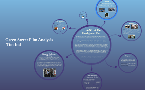 Green Street Film Analysis by Big T Ind on Prezi