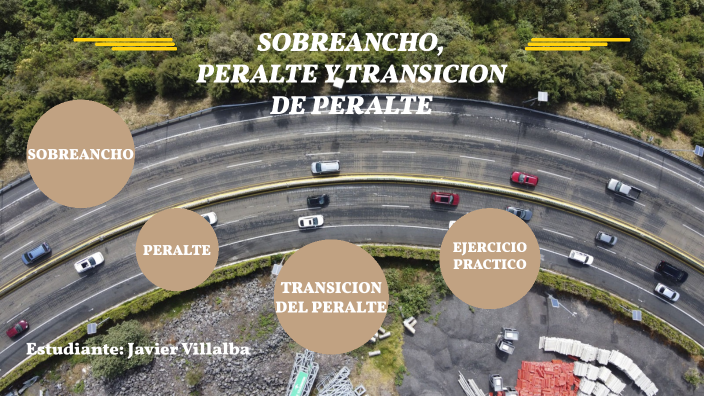 SOBREANCHO, PERALTE Y TRANSICION DE PERALTE by Javier Villalba on Prezi