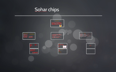 Sohar chips by ameme alhosni on Prezi