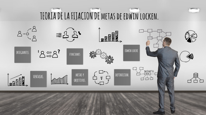 FIJACION DE METAS by Jose Luis Martinez on Prezi