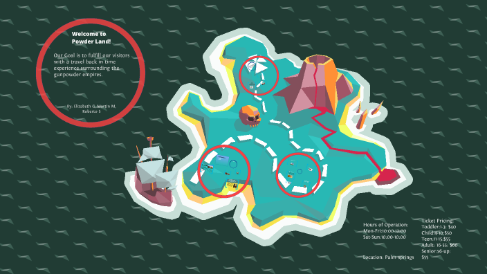 World History Theme Park Project by Roberto Sanchez3 on Prezi