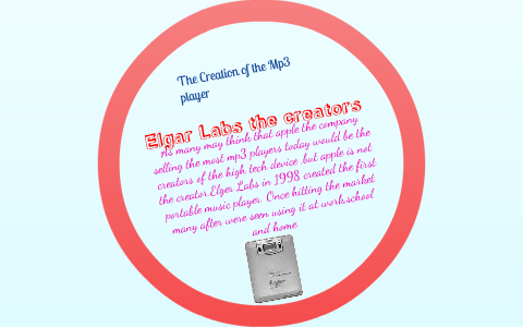 Evolution of the Mp3 Player by Daniela Fuerte on Prezi