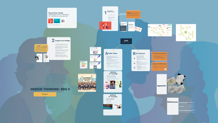 DESIGN THINKING: SDG 5 by on Prezi