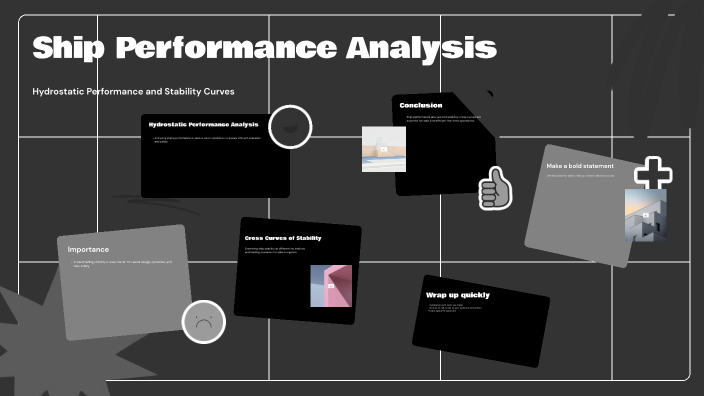 Ship Performance Analysis by 宇辰 張 on Prezi