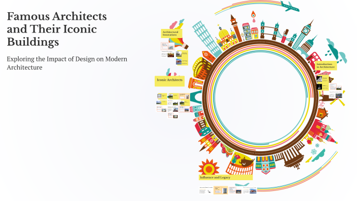 Famous Architects and Their Iconic Buildings by Али Асылбек on Prezi
