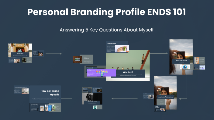 Personal Branding Profile ENDS 101 by Savannah Lindgren on Prezi