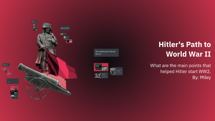 Hitler's Path to World War II by Miley Mariki on Prezi