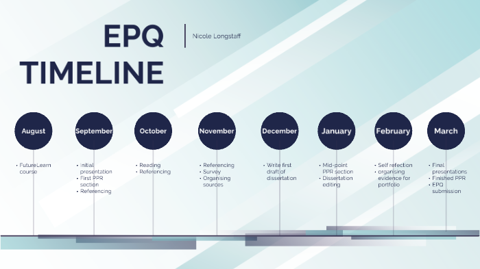 EPQ timeline by Nicole Longstaff on Prezi