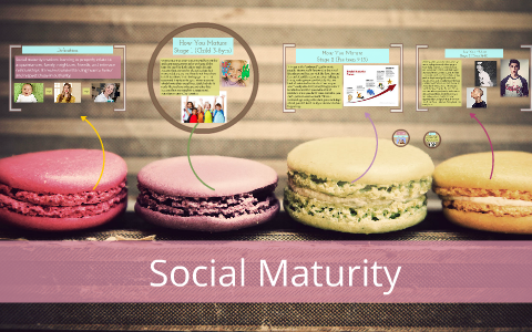 Social Maturity by Hira B. on Prezi