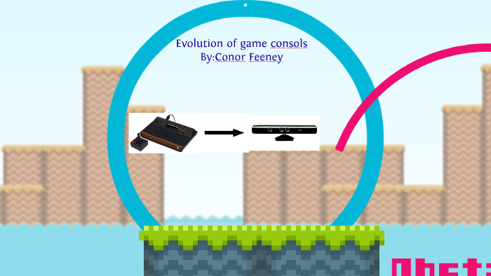 timeline of game consoles by conor feeney