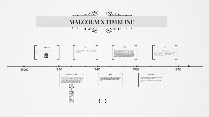 MALCOLM X TIMELINE by Alexis Cason on Prezi