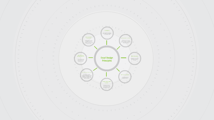 Excel Design Principles by Hannah Kaufmann on Prezi